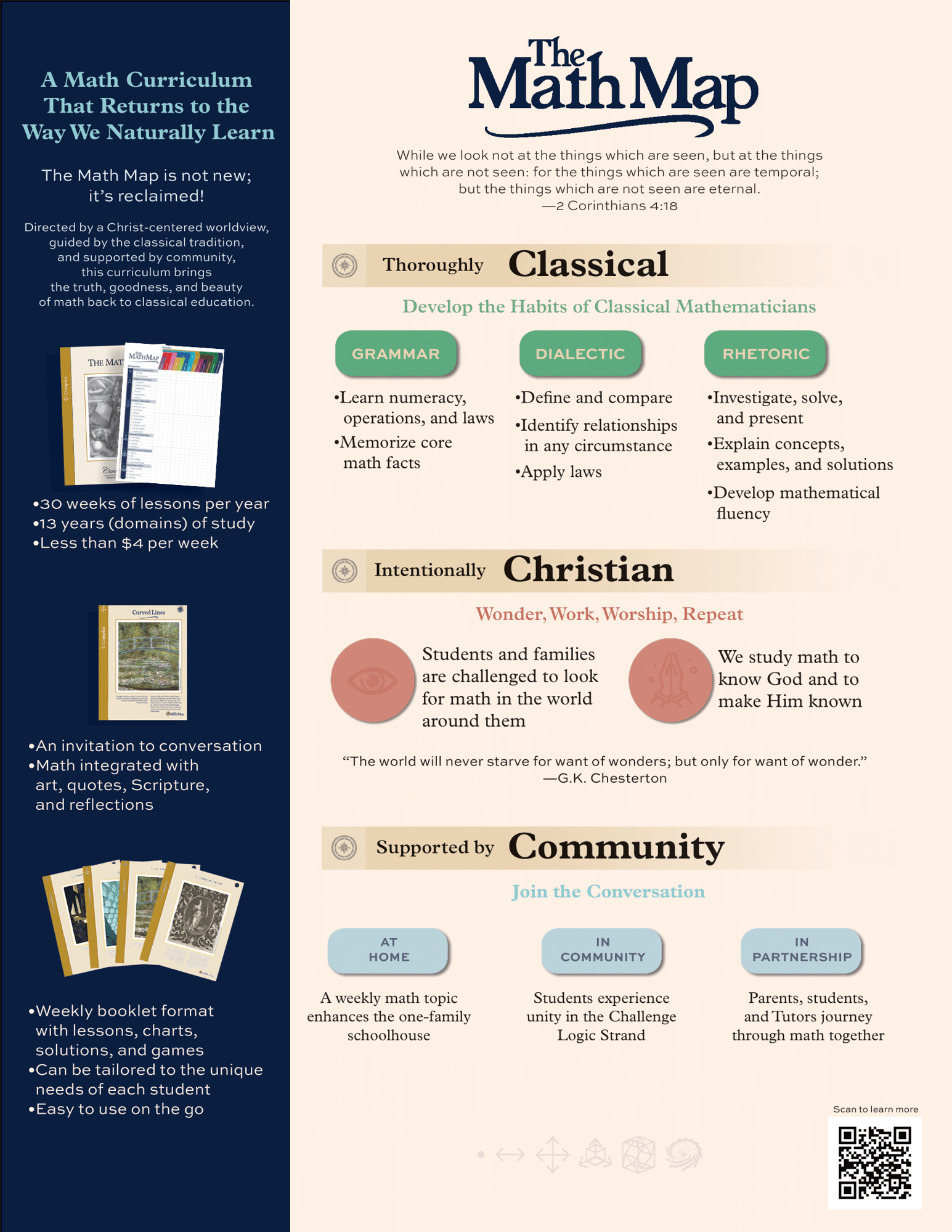 The Math Map Comprehensive Classical Christian Math Curriculum